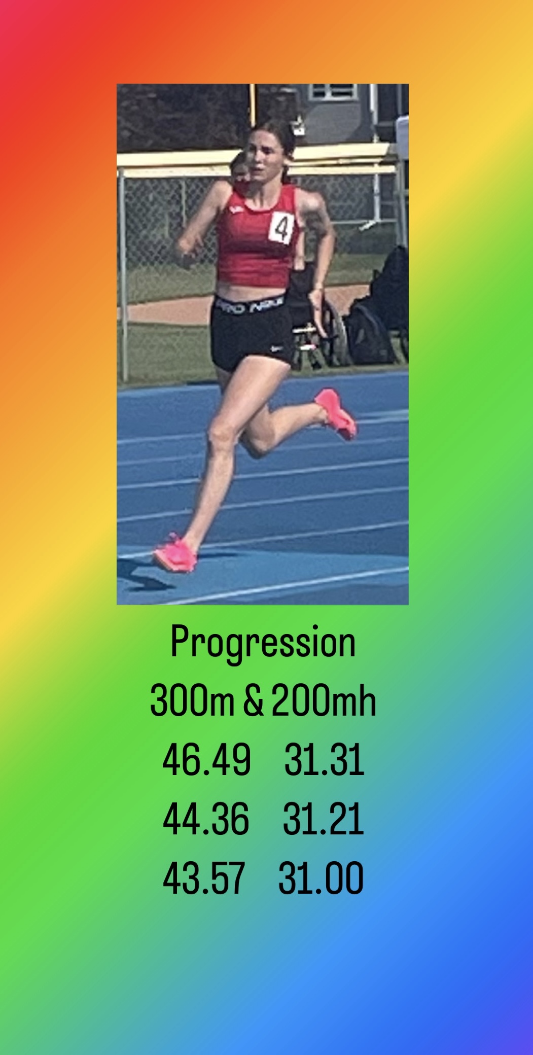 Athlete Bios – Alberta Speed School