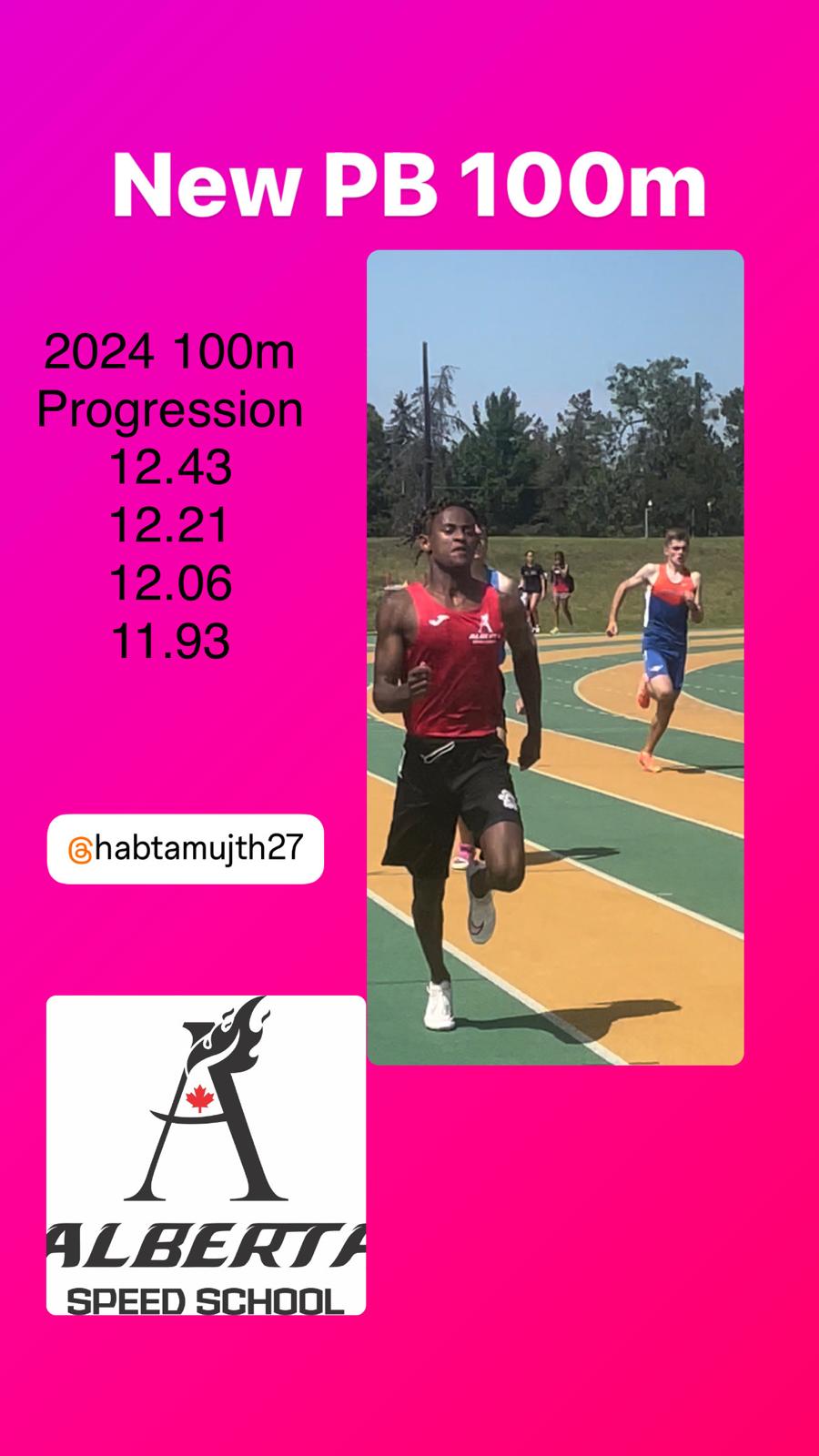 Athlete Progressions – Alberta Speed School